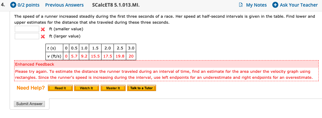 Solved 4. 0/2 points Previous Answers SCalcET8 5.1.013.MI. | Chegg.com