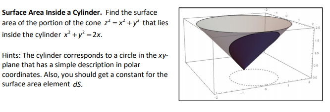 Solved Surface Area Inside a Cylinder. Find the surface area | Chegg.com