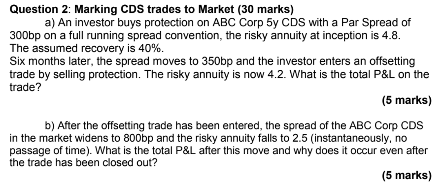 Question 2: Marking CDS trades to Market (30 marks) | Chegg.com