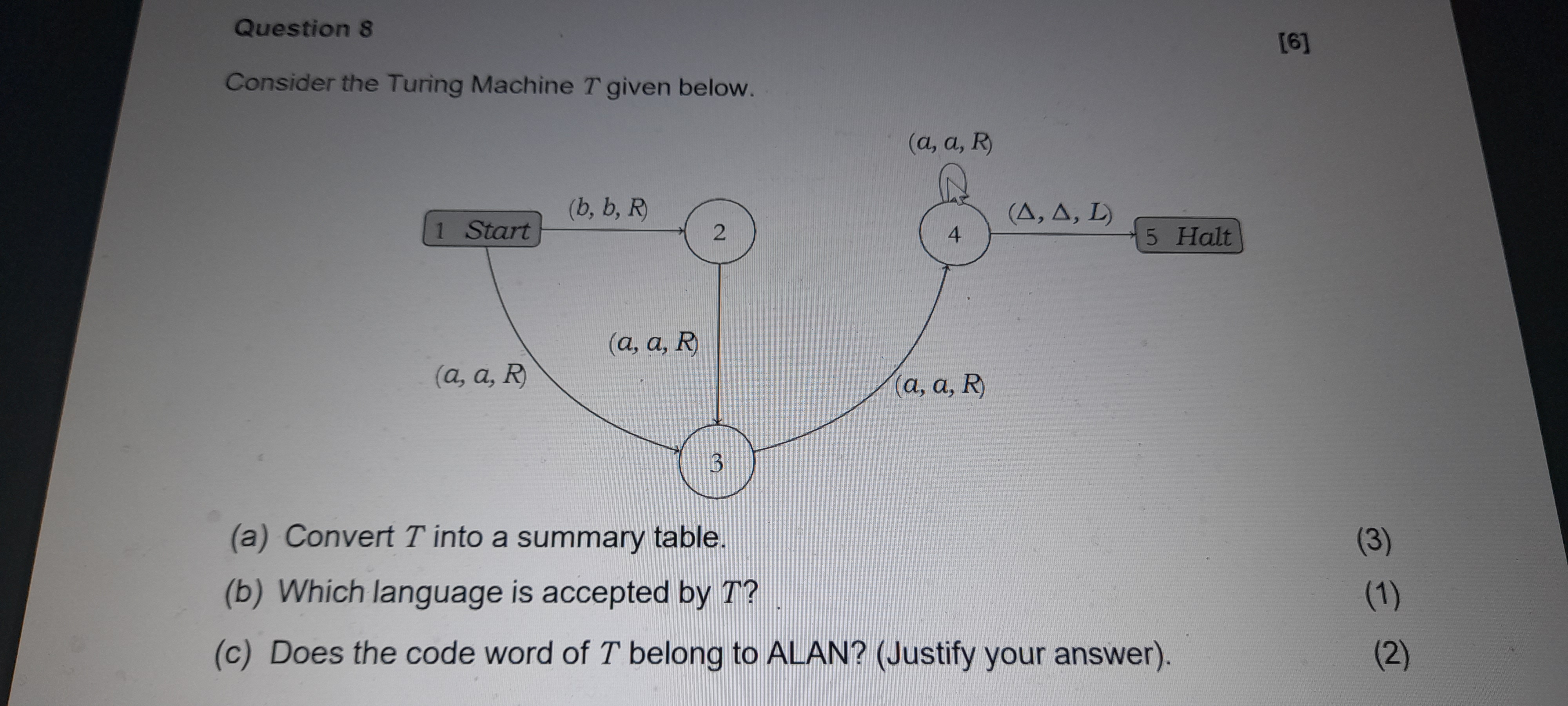 Solved Question 8[6]Consider the Turing Machine T ﻿given | Chegg.com