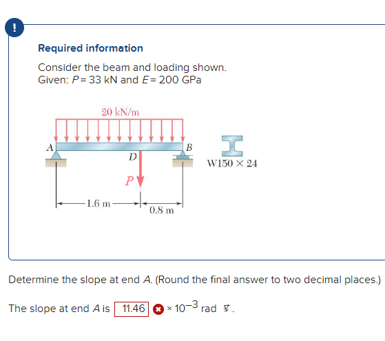 Solved Required information Consider the beam and loading | Chegg.com