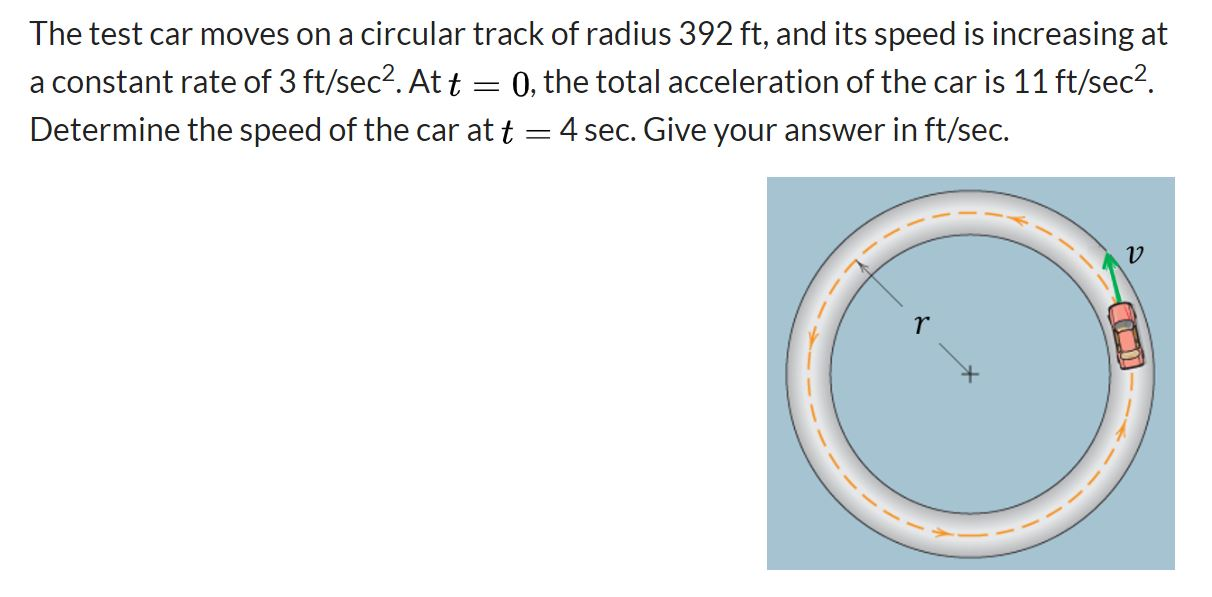 Solved The test car moves on a circular track of radius 392 | Chegg.com