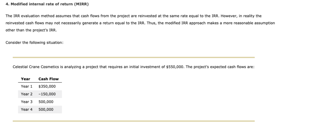 Solved 4. Modified internal rate of return (MIRR) The IRR | Chegg.com