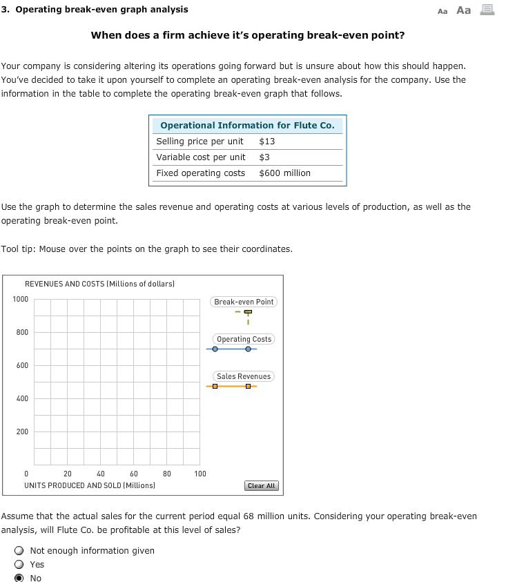 Solved 3. Operating break-even graph analysis Aa Aa When | Chegg.com
