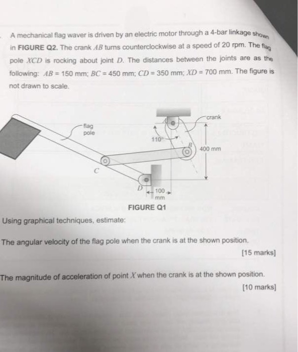 Solved A mechanical flag waver is driven by an electric | Chegg.com