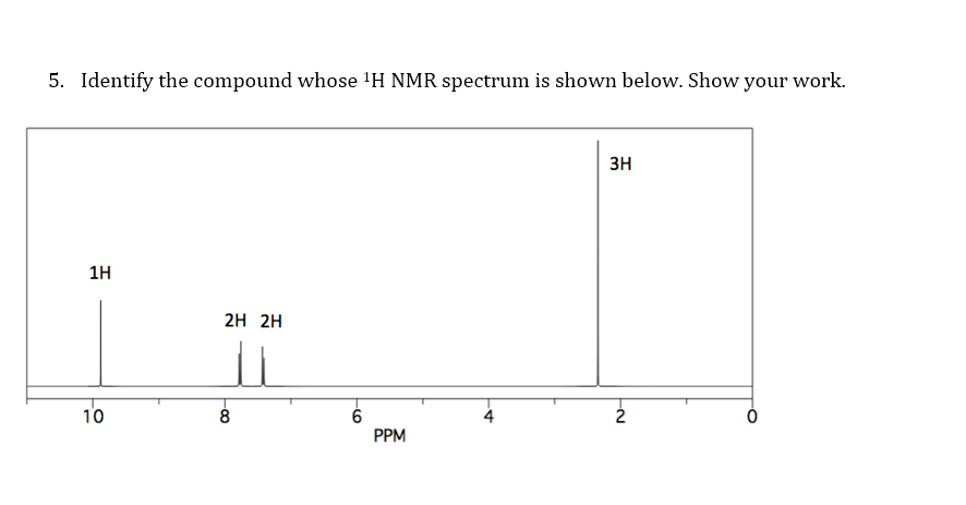 Solved 5. Identify the compound whose IH NMR spectrum is | Chegg.com