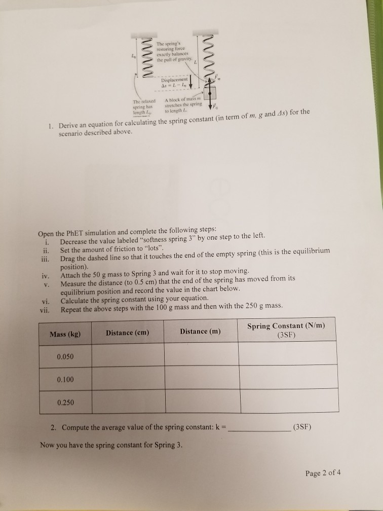 Solved M The spring's restoring force exactly balances the | Chegg.com
