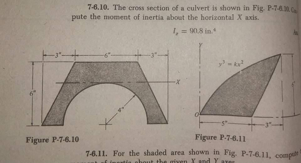 Solved 7-6.10. The cross section of a culvert is shown in | Chegg.com