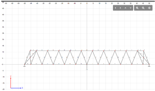 Solved A long 2-D truss of base 100 cm, height 11 cm and top | Chegg.com