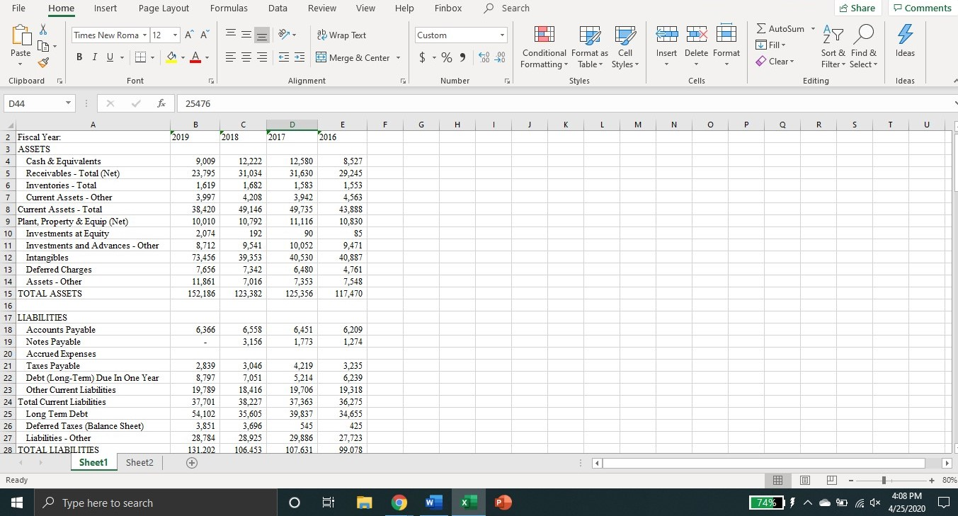 Solved File Home Insert Page Layout Formulas Data Review | Chegg.com