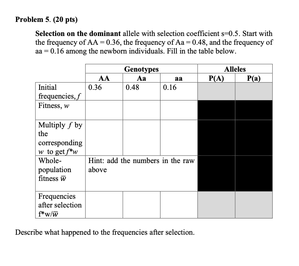 Solved Problem 5. (20 ﻿pts)Selection on the dominant allele | Chegg.com