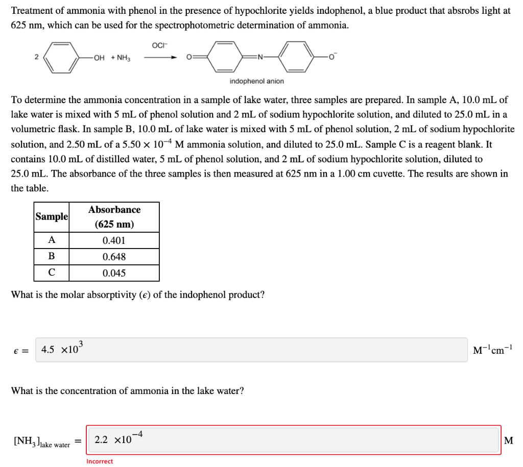 Solved Treatment of ammonia with phenol in the presence of | Chegg.com