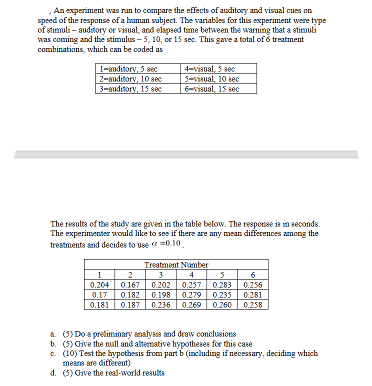 Below is box plot used for preliminary analysis in | Chegg.com