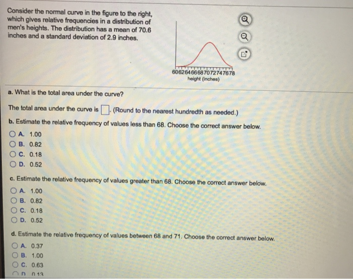 Solved Consider the normal curve in the figure to the right, | Chegg.com