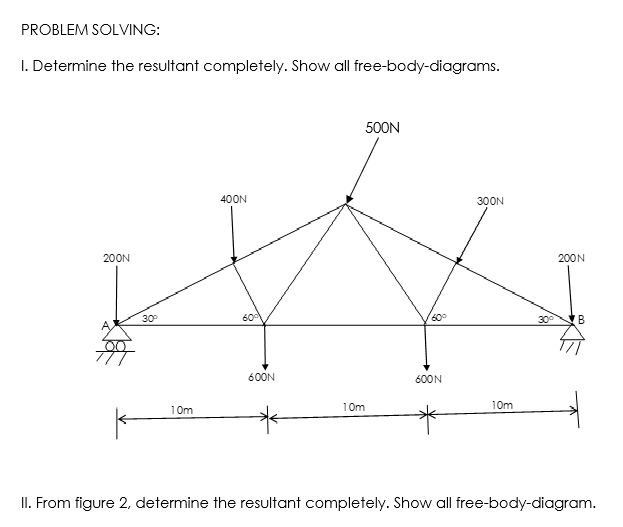 Solved PROBLEM SOLVING: I. Determine the resultant | Chegg.com