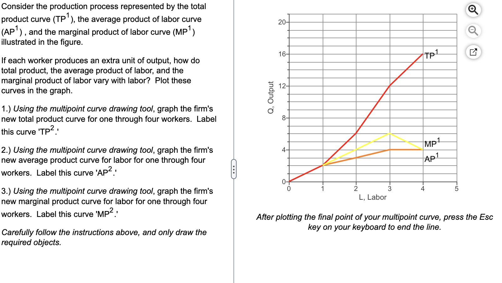 Solved Please show the graph - Consider the production | Chegg.com