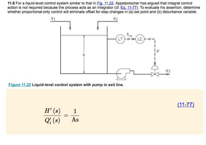 Solved 11.6 For a liquid-level control system similar to | Chegg.com