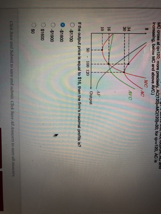 Solved QUESTION 17 2. Consider the firm whose MC, AC, AVC, | Chegg.com