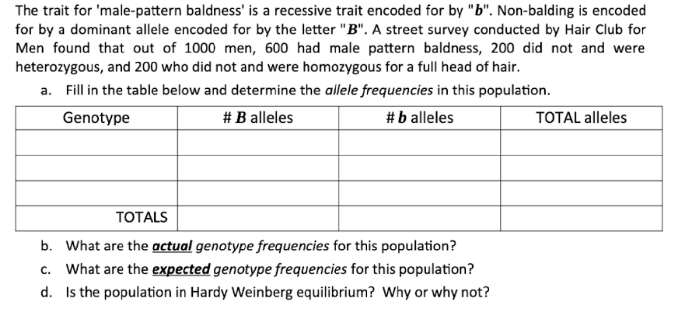 Solved The trait for 'male-pattern baldness' is a recessive | Chegg.com