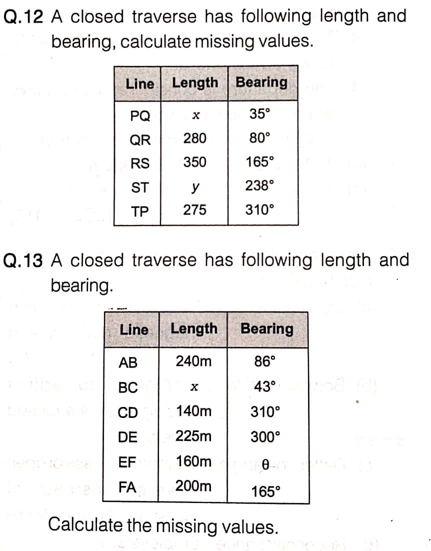 Solved Q.12 A closed traverse has following length and | Chegg.com