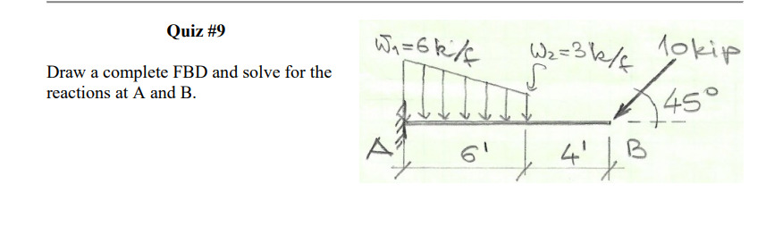 Solved Quiz #9 Wa=6k/h W2=36/4 s lokip Draw a complete FBD | Chegg.com