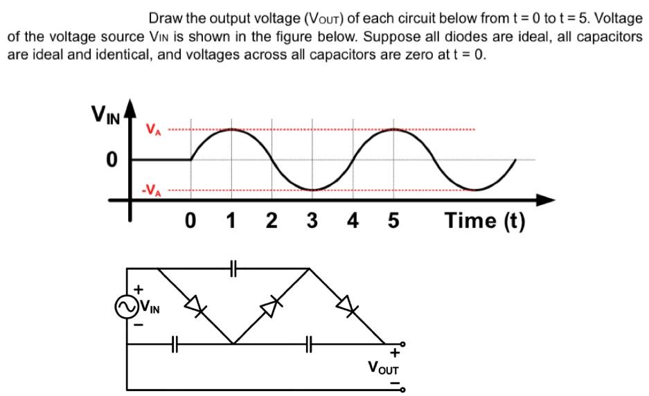 Solved Draw the output voltage (VouT) of each circuit below | Chegg.com