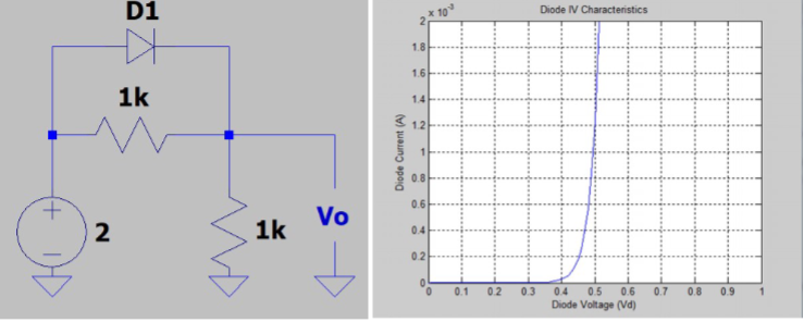 Solved Given the following, Determine the quiescent | Chegg.com