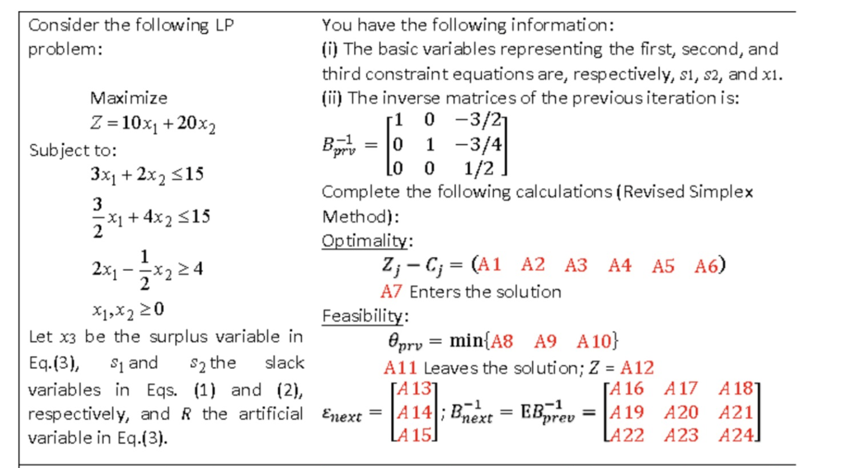 Solved Consider the following LP You have the following | Chegg.com