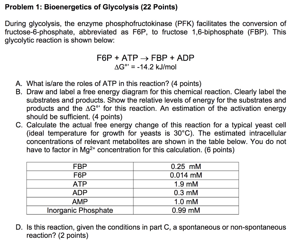 Problem 1: Bioenergetics of Glycolysis (22 points) | Chegg.com