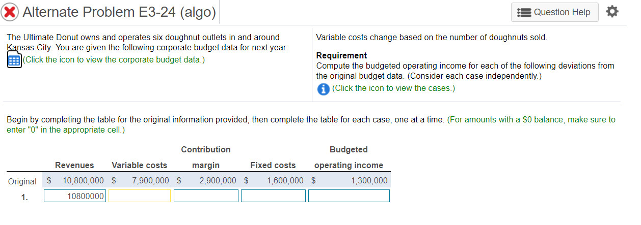 Solved Х i Data Table Revenues Fixed costs Variable costs $ | Chegg.com