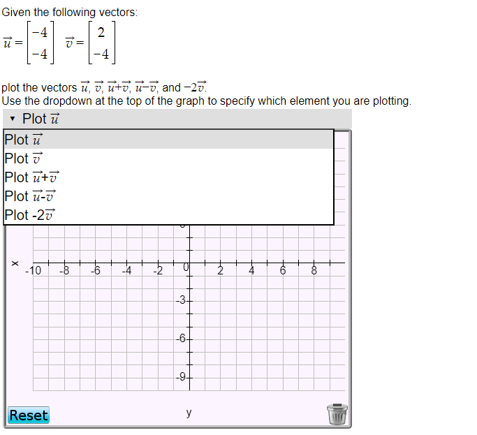 Solved Given the following vectors: u=[−4−4]v=[2−4] plot the | Chegg.com