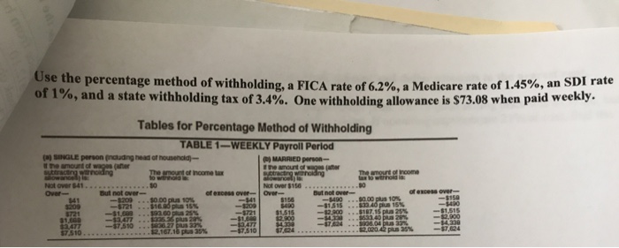 Use the percentage of 1%, and a state withholding tax | Chegg.com