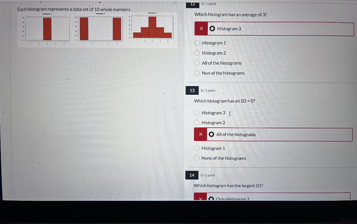 Solved Each histogram represents a data set of 10 whole | Chegg.com