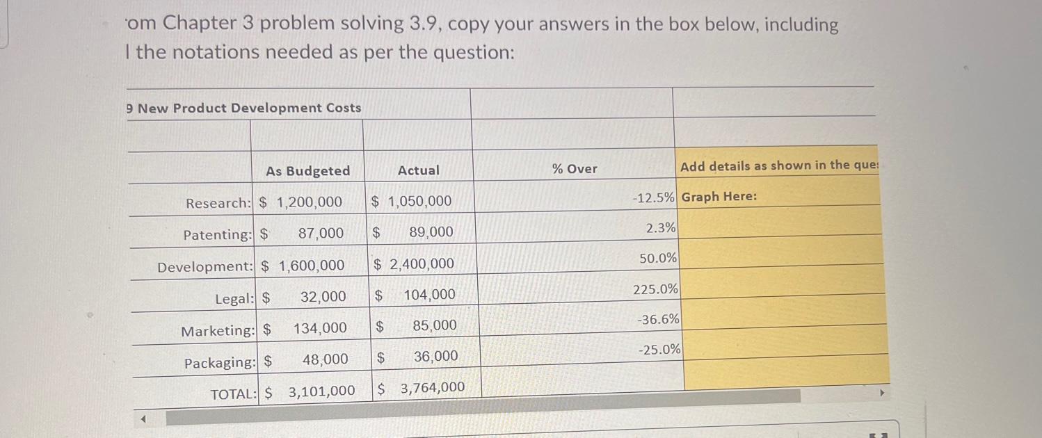 copy your answers in the box below, including all the | Chegg.com