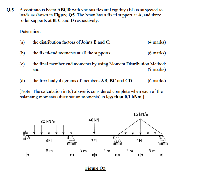 Solved .5 A continuous beam ABCD with various flexural | Chegg.com