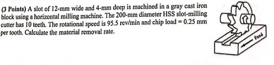 Solved (3 Points) A slot of 12-mm wide and 4-mm deep is | Chegg.com