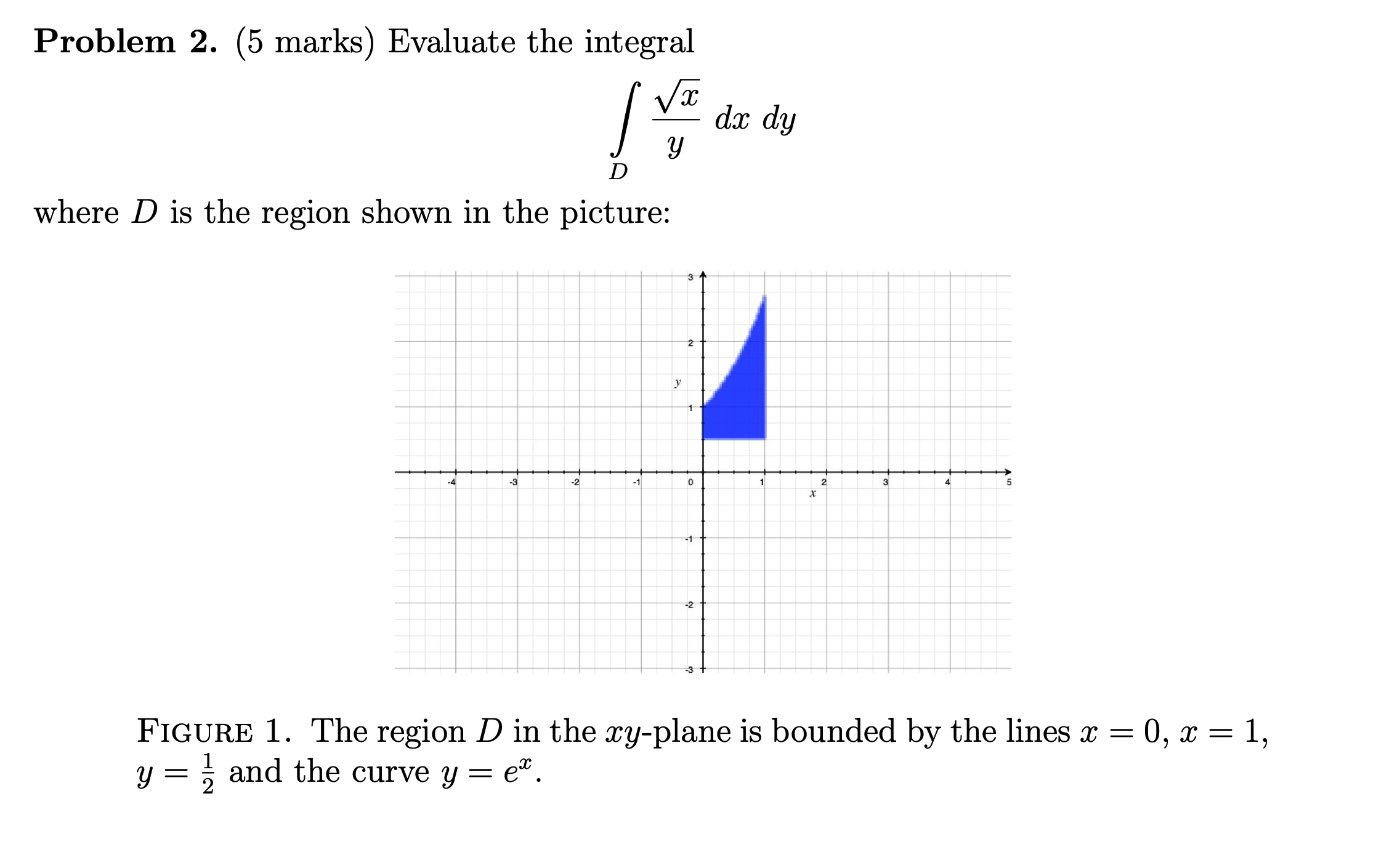 Solved Problem 2. (5 marks) Evaluate the | Chegg.com Solved Problem 2. (5 marks) Evaluate the | Chegg.com