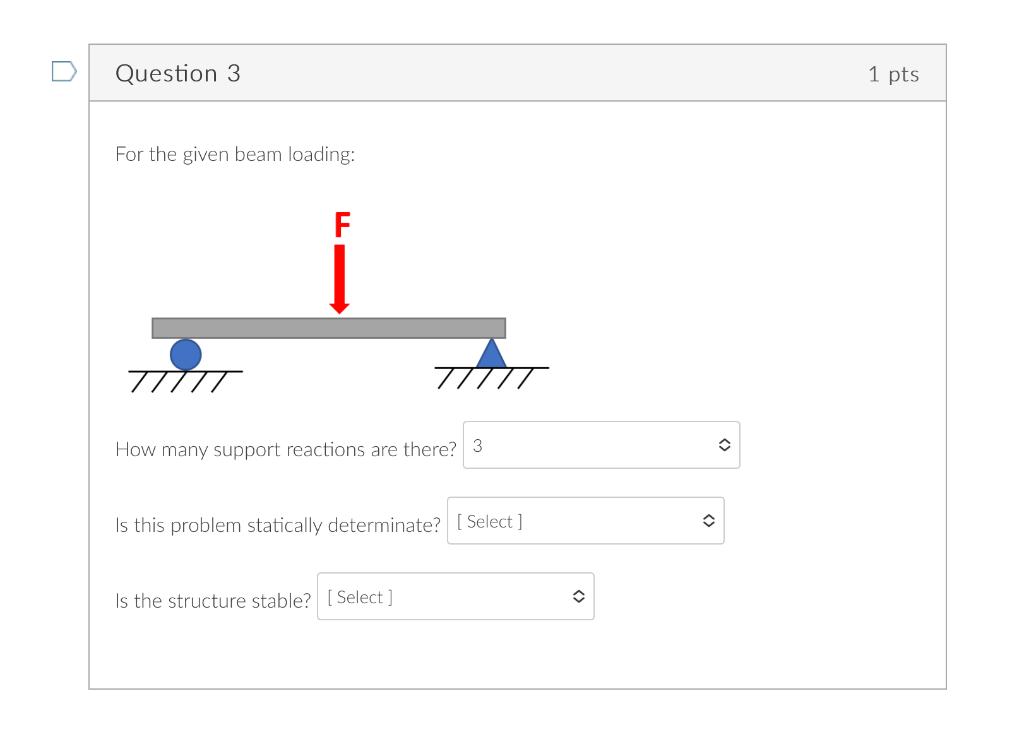 Solved For the given beam loading: How many support | Chegg.com