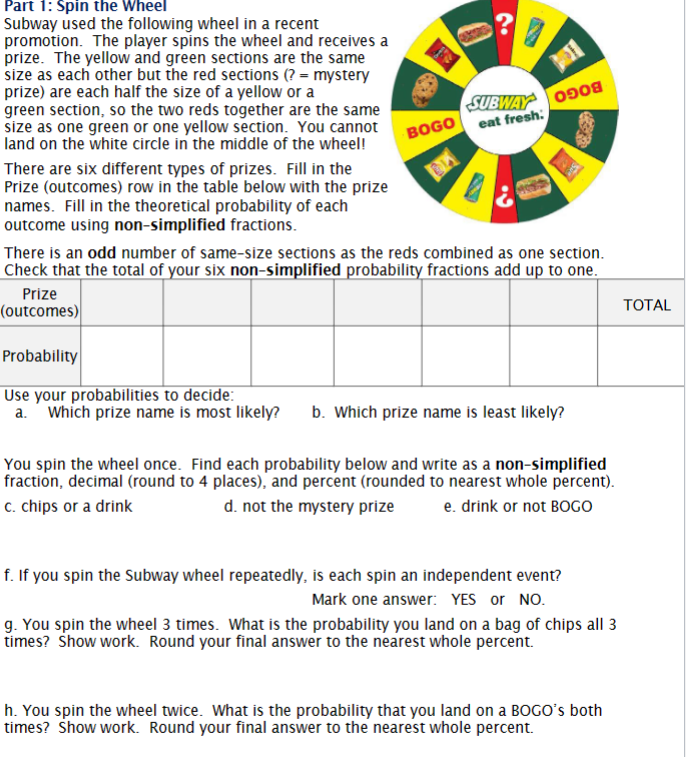 Solved Part 1: Spin the Wheel Subway used the following | Chegg.com