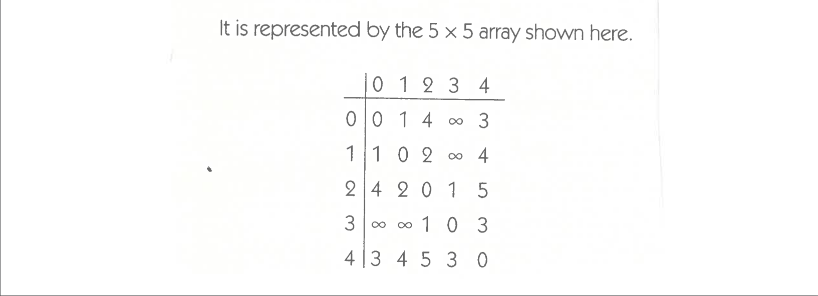 Solved Implement a polynomial time verification algorithm in | Chegg.com