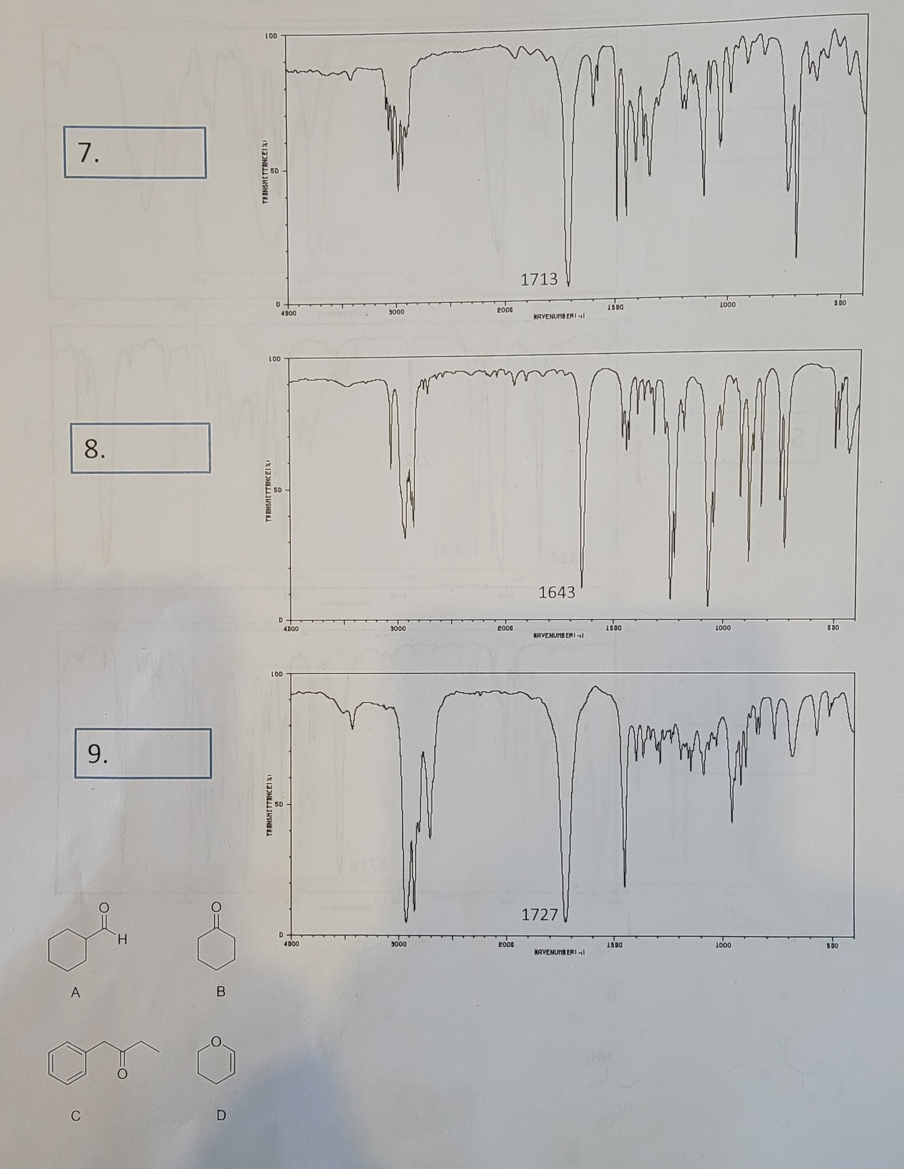 Solved Please match the structures to its IR graph. There | Chegg.com