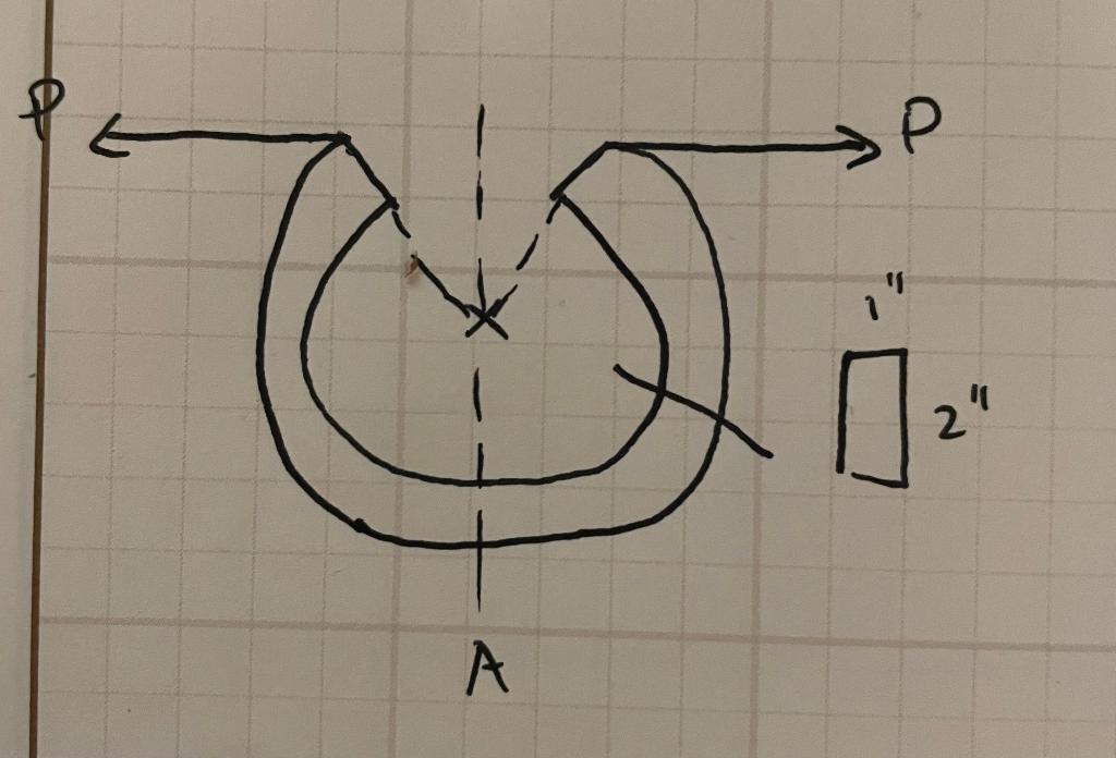 Solved A uniform rectangular cross section circular ring has | Chegg.com