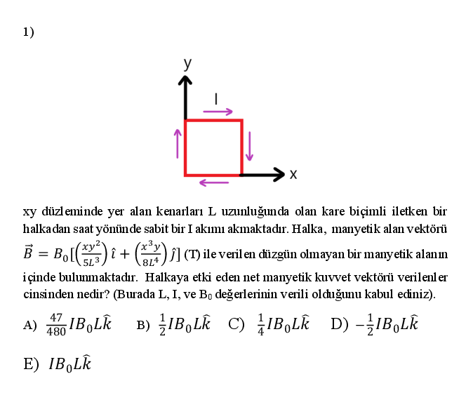 Solved A square conductor with sides in the xy plane of | Chegg.com
