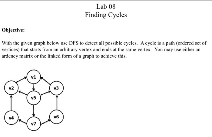 Solved Lab 08 Finding Cycles Objective With The Given Graph