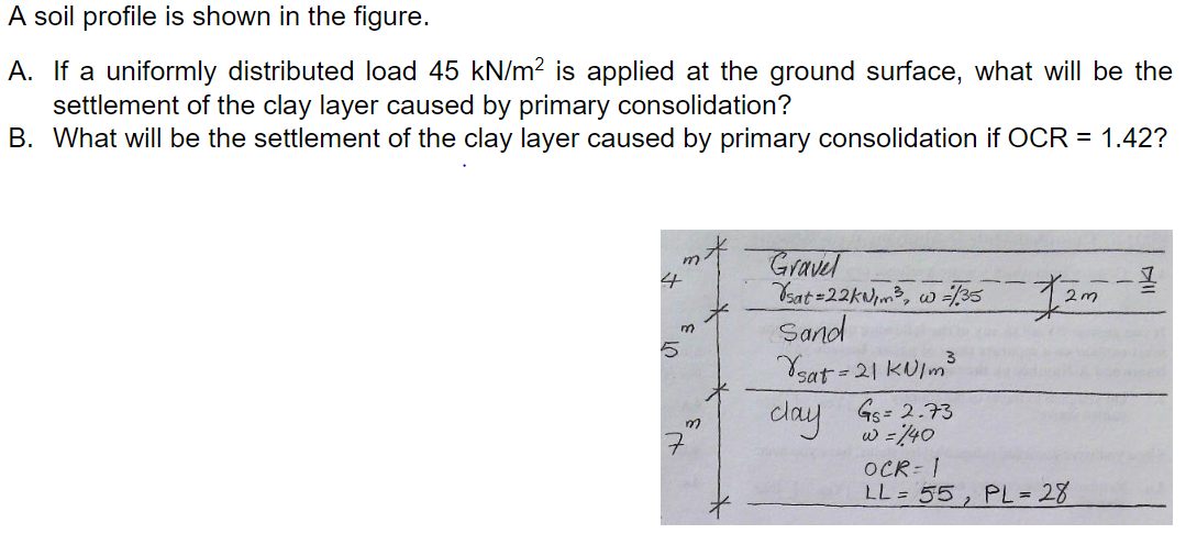 Solved A soil profile is shown in the figure. A. If a | Chegg.com