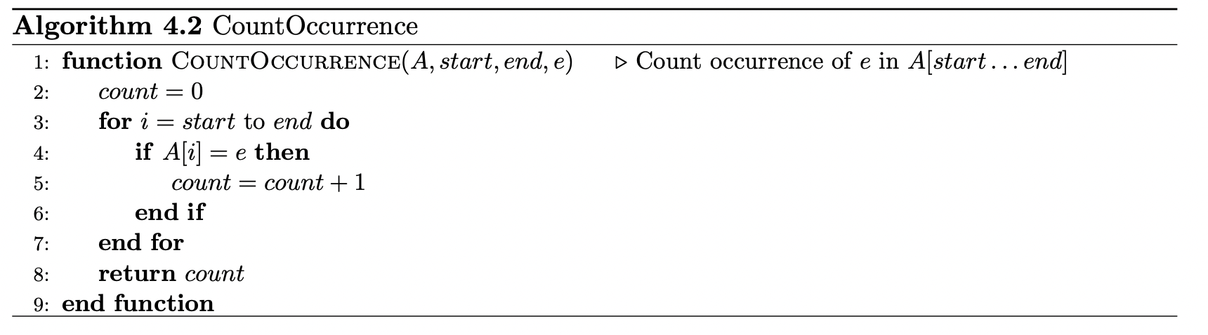 Solved Given an array of n integers (n ≥ 1), find the | Chegg.com