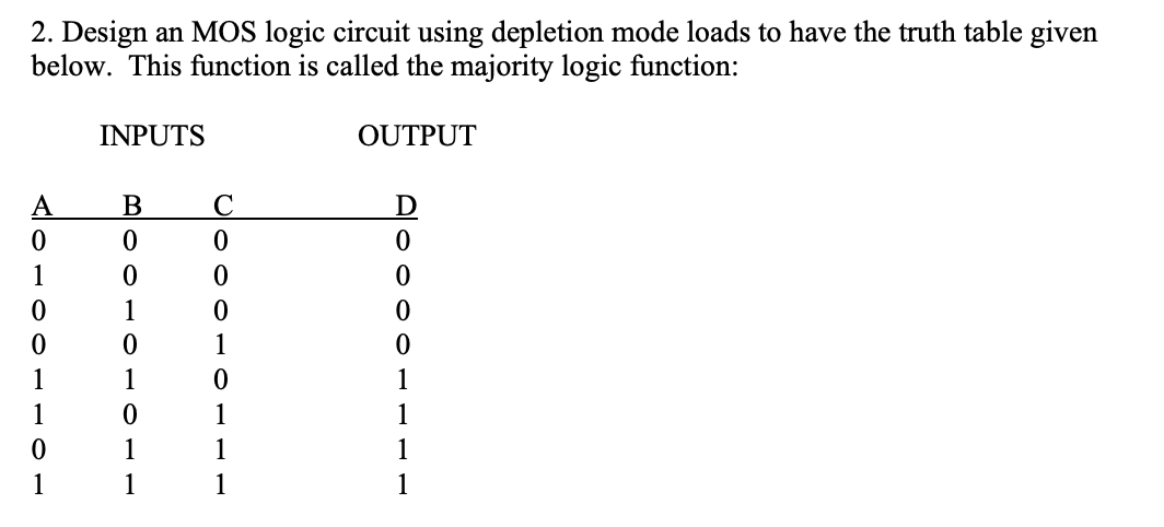 Solved 2. Design an MOS logic circuit using depletion mode | Chegg.com