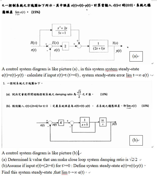 Solved Help resolved 2 ﻿question1.A control system diagram | Chegg.com