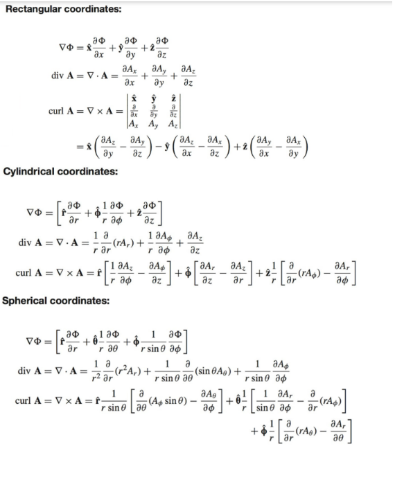 Solved 7. Find the curls of the following vector fields: (a) | Chegg.com