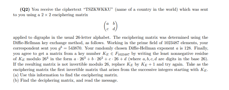 (Q2) ﻿You receive the ciphertext "TSZKWKKU" (name of | Chegg.com